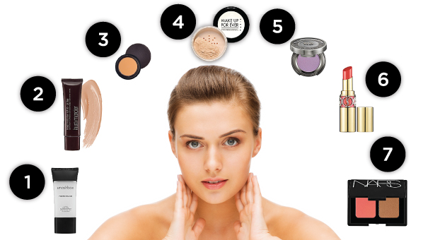 Steps In Applying Makeup With Pictures | Saubhaya Makeup