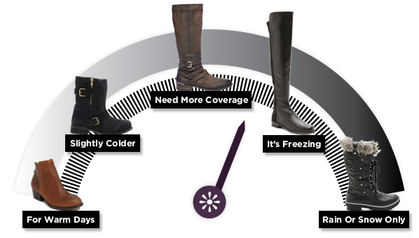 Best Fall Boots | Boots For Fall Weather | Shop Cold Weather Boots ...