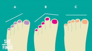 What Your Toe Length Says About You - SHEfinds