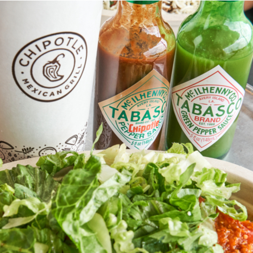 Chipotle Just Added The Most Insane Item To Its Menu–Customers Are ...